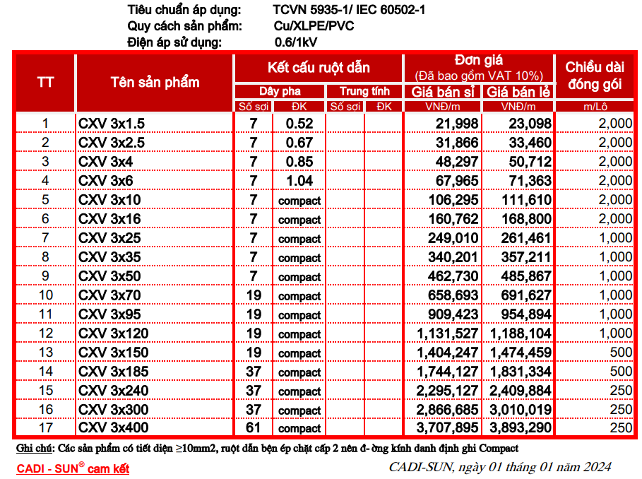 BẢNG GIA CADISUN MỚI NHẤT 2024